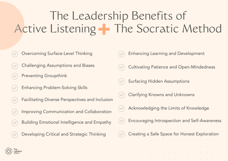 socratic method example questions